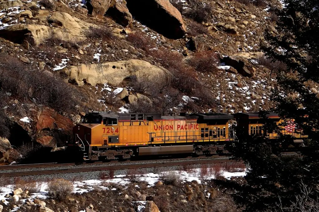 Union Pacific Stock Efficiency And Dividend Analysis - UNP