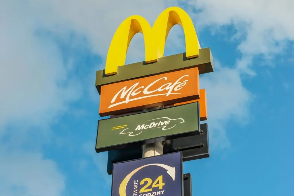 McDonald's Stock Performance and Outlook - MCD Stock