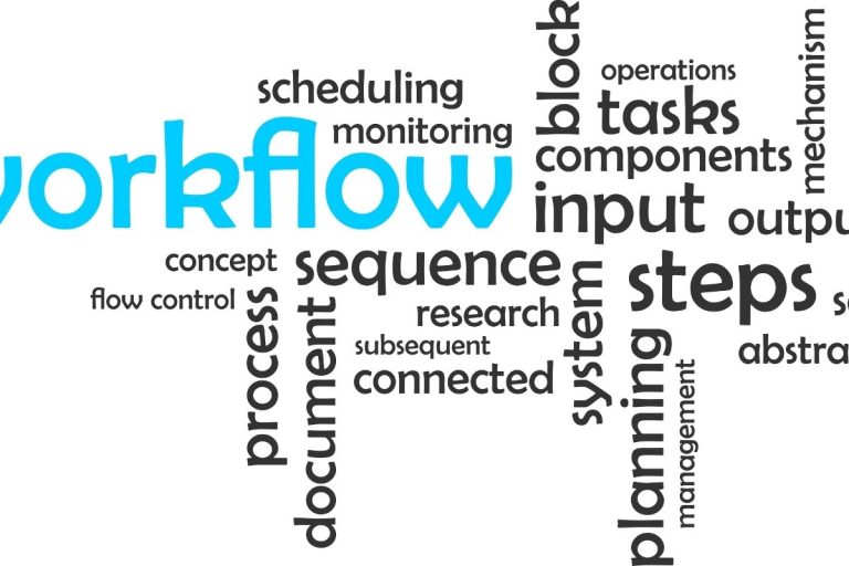 ServiceNow Gets a Trim from Avity’s Wallet - NOW Stock